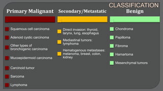 Tracheal Tumor | PPTX