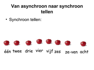 Aanvankelijk Rekenenles1 | PPT