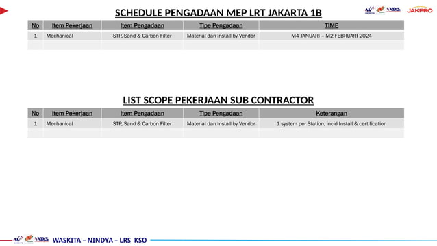 Aanwijzing MEP (STP, Sand & Carbon FIlter).pptx