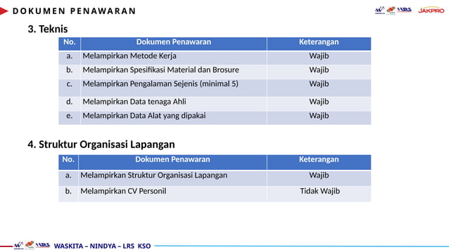 Aanwijzing MEP (STP, Sand & Carbon FIlter).pptx