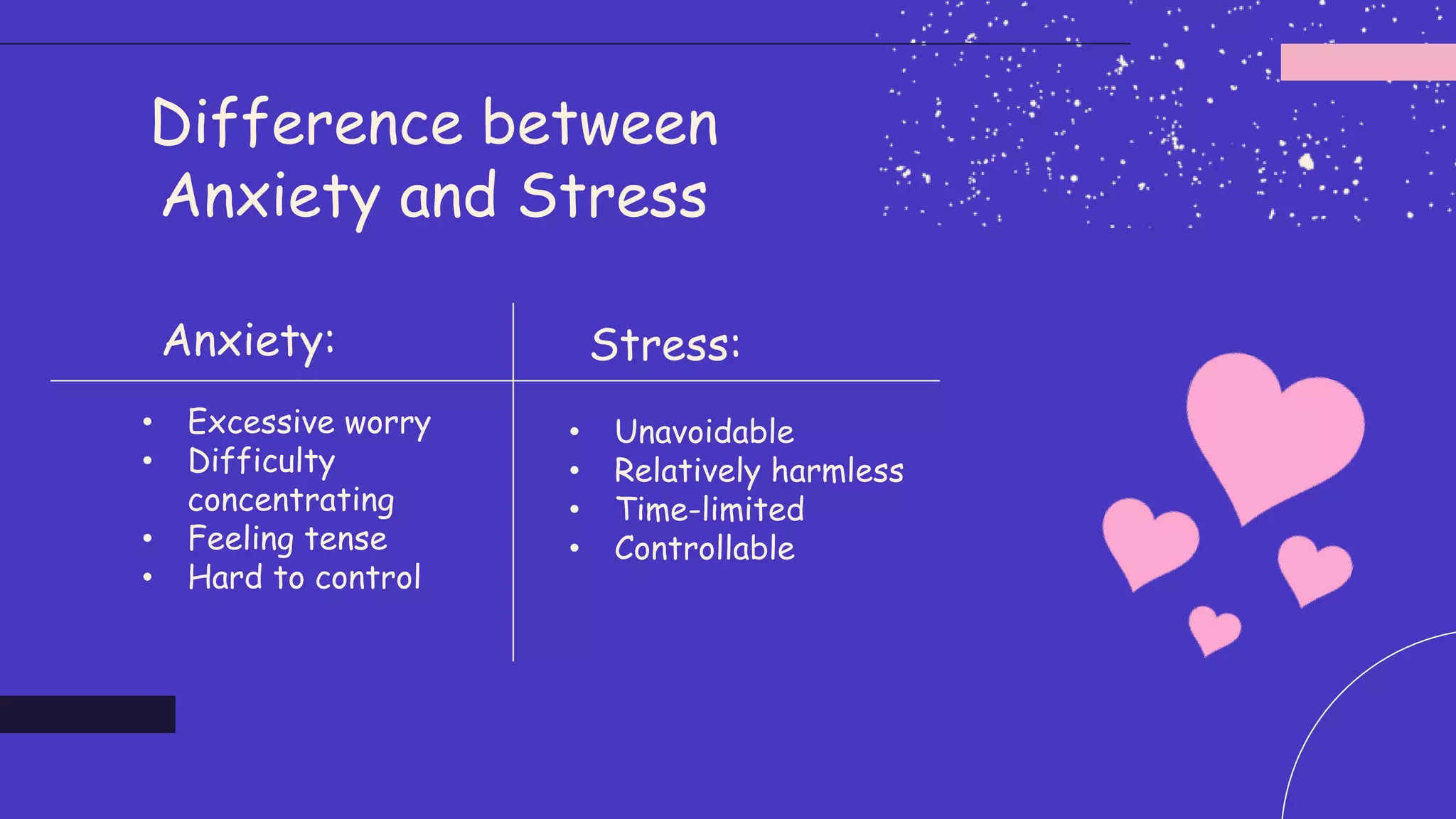 Anxiety powerpoint | PPTX