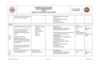 AA OBE_SYLLABUS.docx