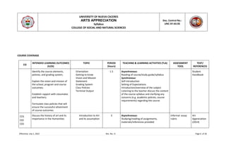 AA OBE_SYLLABUS.docx