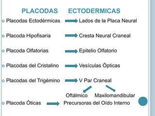 AA OJO EMBRIO-ULTIMO 22-09.pptx