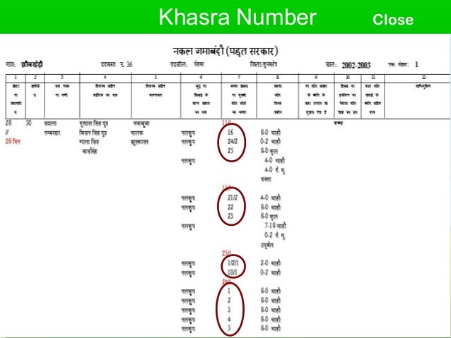 Aao land Record ko Jane