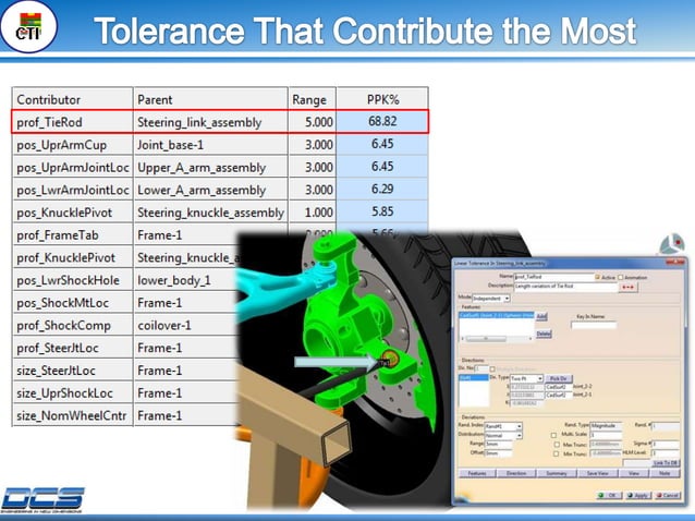 3DCS Advanced Analyzer and Optimizer for Tolerance Analysis | PPT