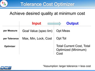 3DCS Advanced Analyzer and Optimizer for Tolerance Analysis | PPT
