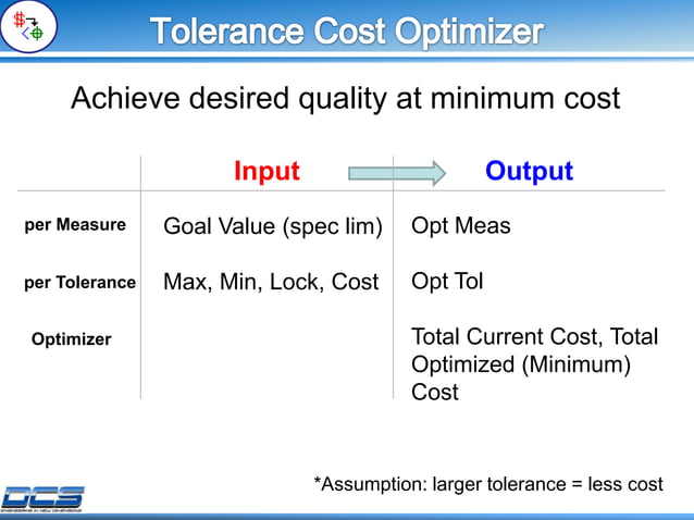 3DCS Advanced Analyzer and Optimizer for Tolerance Analysis | PPT
