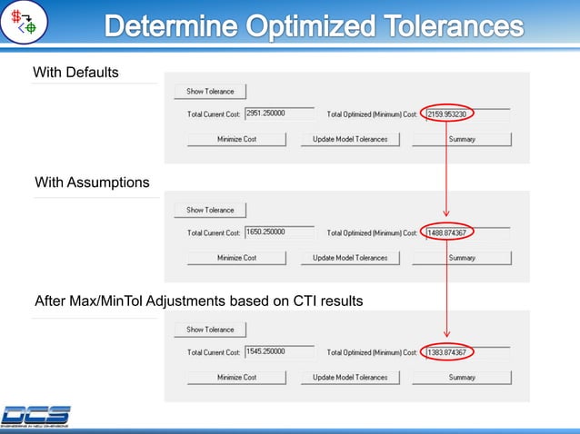 3DCS Advanced Analyzer and Optimizer for Tolerance Analysis | PPT
