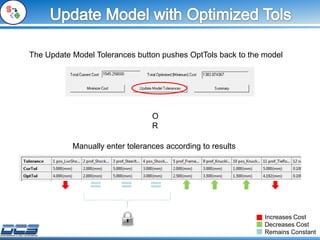 3DCS Advanced Analyzer and Optimizer for Tolerance Analysis | PPT