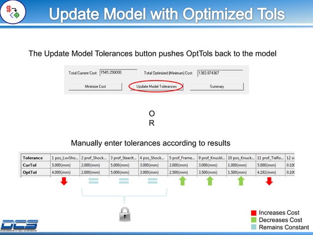 3DCS Advanced Analyzer and Optimizer for Tolerance Analysis | PPT