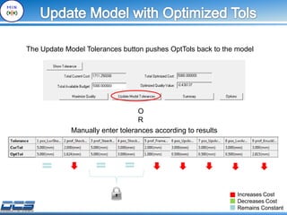 3DCS Advanced Analyzer and Optimizer for Tolerance Analysis | PPT