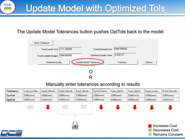 3DCS Advanced Analyzer and Optimizer for Tolerance Analysis | PPT