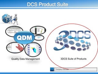 3DCS Advanced Analyzer and Optimizer for Tolerance Analysis | PPT