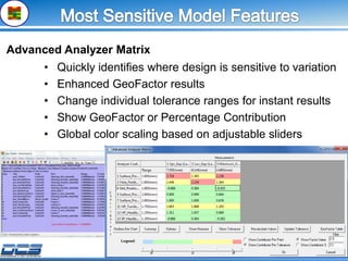 3DCS Advanced Analyzer and Optimizer for Tolerance Analysis | PPT