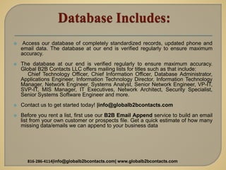 AA orgchart web part erp users list | PPTX