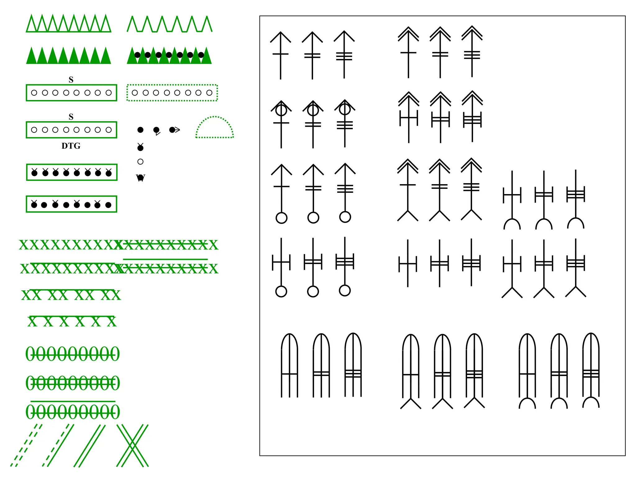 AAP-6(C) NATO Symbols in PowerPoint.pptx