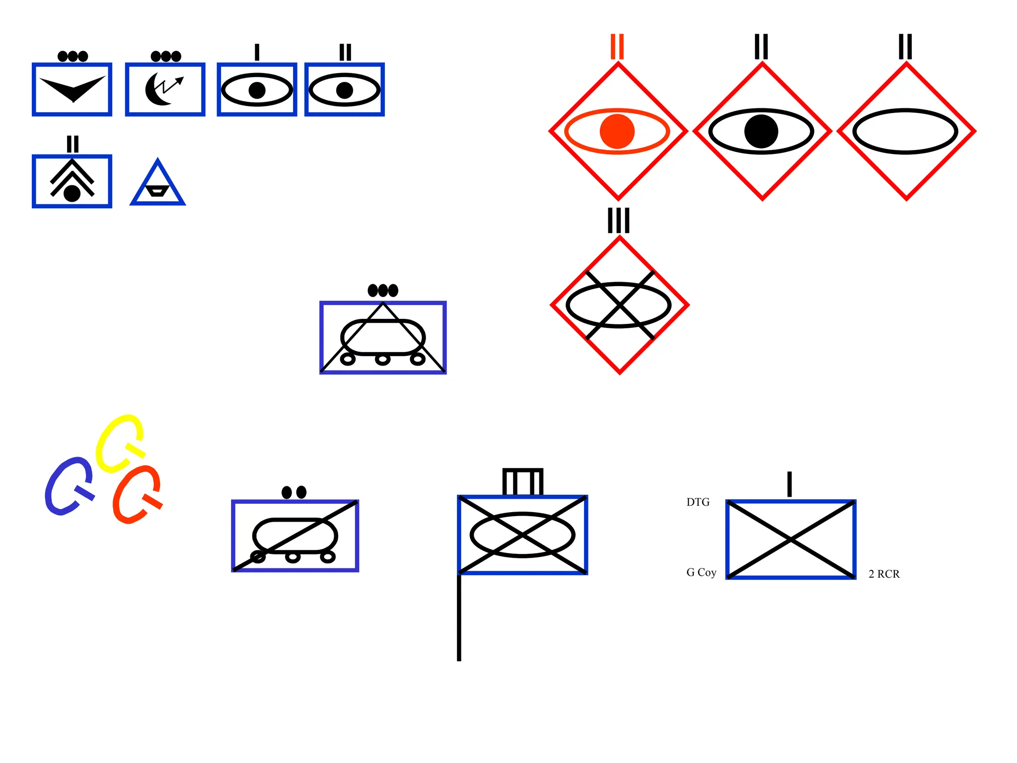 AAP-6(C) NATO Symbols in PowerPoint.pptx