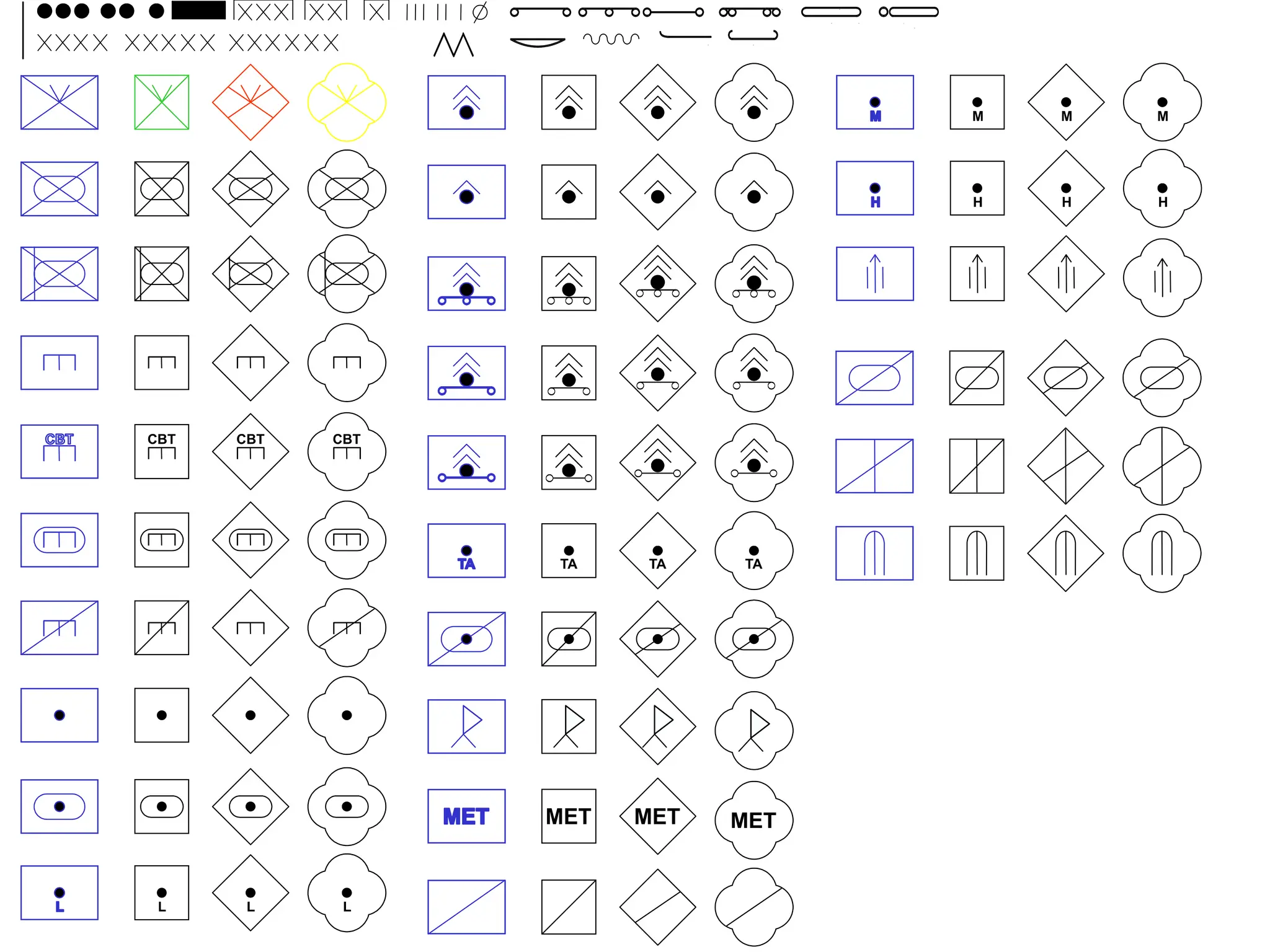 AAP-6(C) NATO Symbols in PowerPoint.pptx