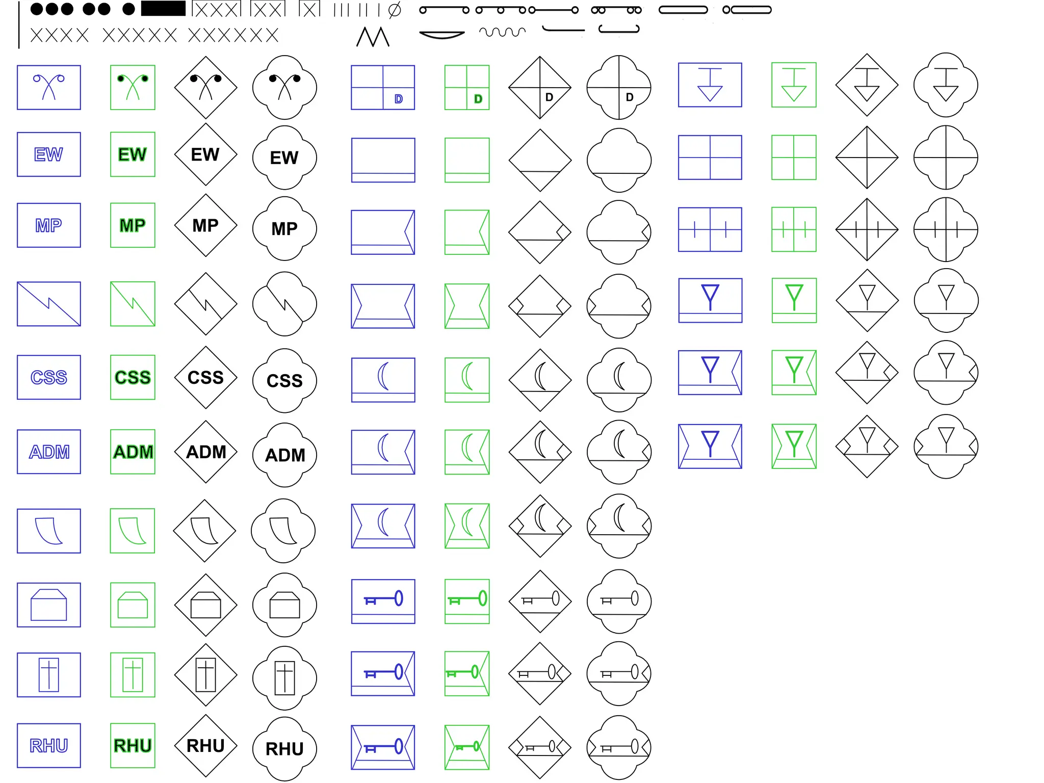 AAP-6(C) NATO Symbols in PowerPoint.pptx