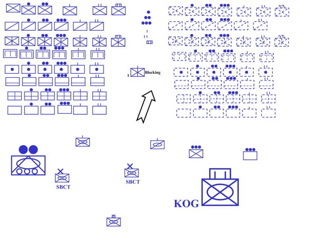 AAP-6(C) NATO Symbols in PowerPoint.pptx | Death, Injury, or Military ...