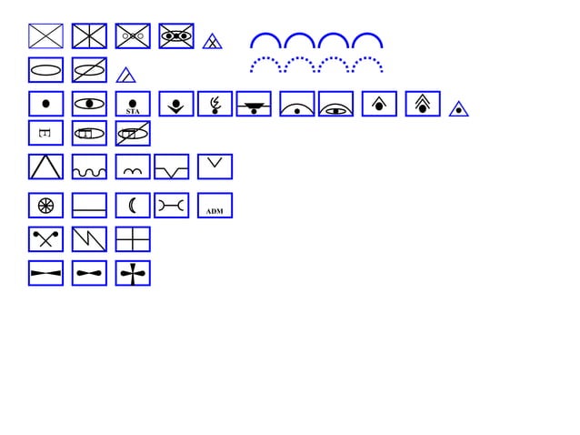 AAP-6(C) NATO Symbols in PowerPoint.pptx | Death, Injury, or Military ...