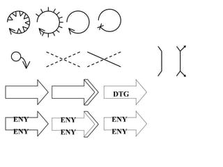 AAP-6(C) NATO Symbols in PowerPoint.pptx