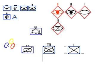 AAP-6(C) NATO Symbols in PowerPoint.pptx