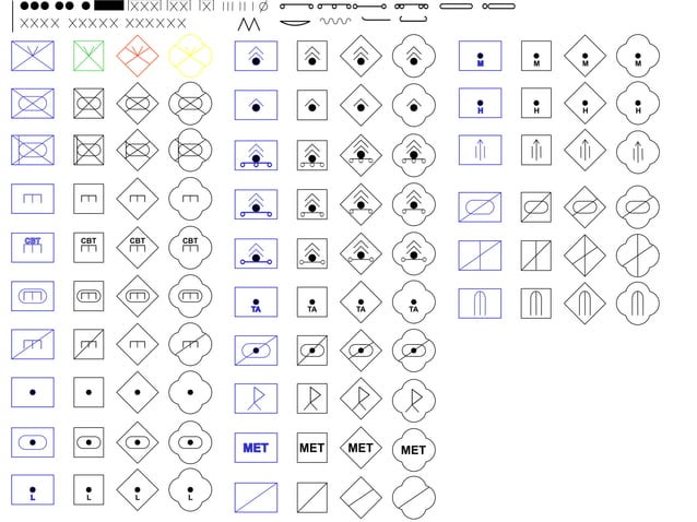 AAP-6(C) NATO Symbols in PowerPoint.pptx | Death, Injury, or Military ...