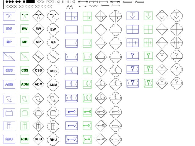 AAP-6(C) NATO Symbols in PowerPoint.pptx | Death, Injury, or Military ...