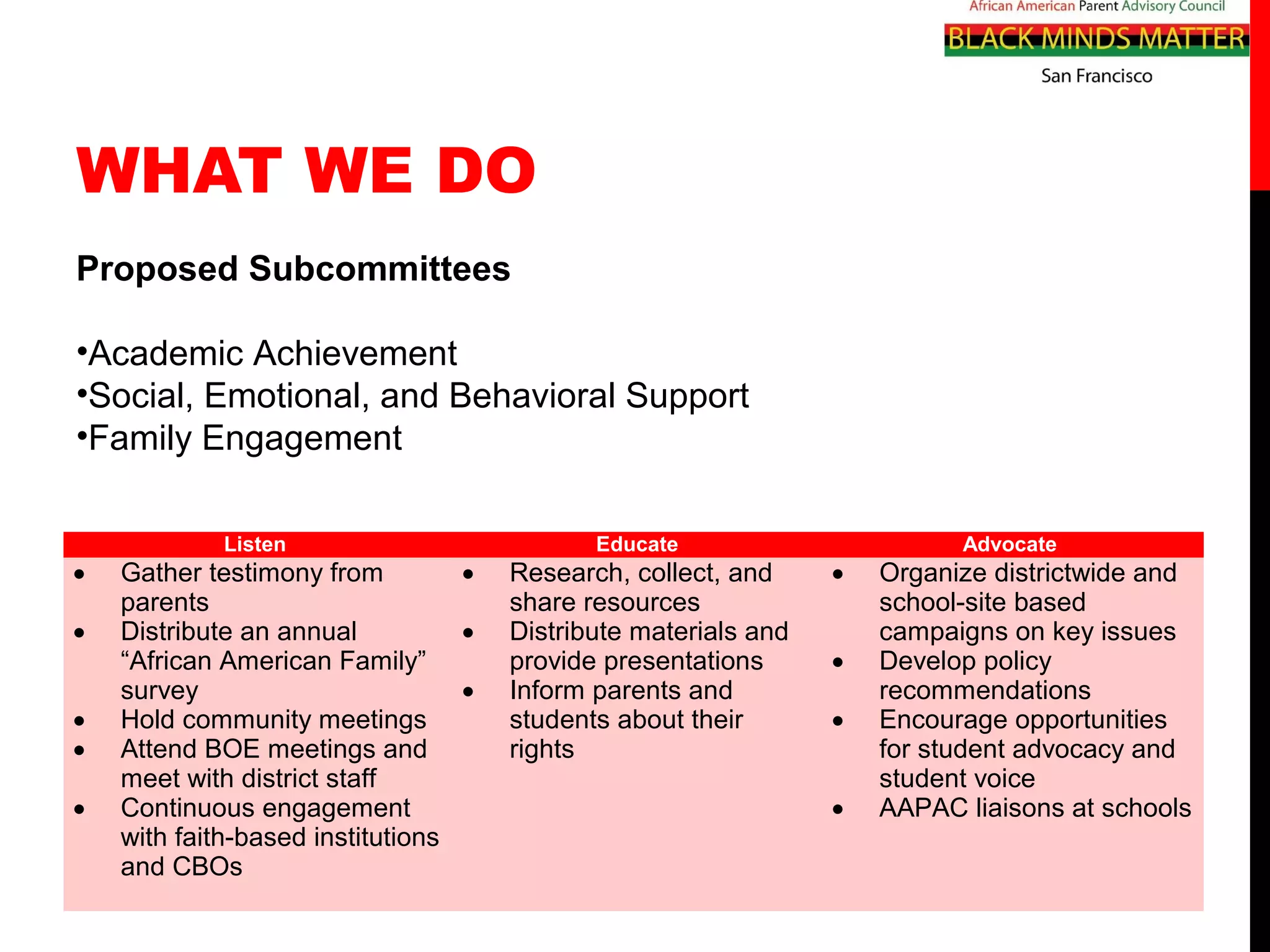 AAPAC SFUSD BOE Presentation 10.27.15