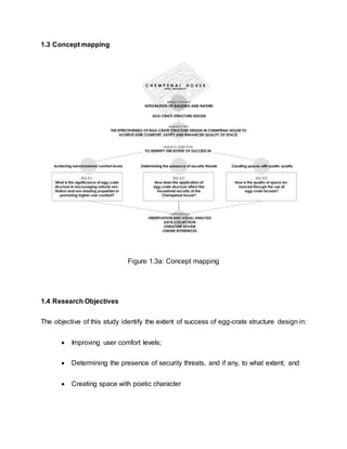 Asian Architecture: Case Study Paper | DOCX