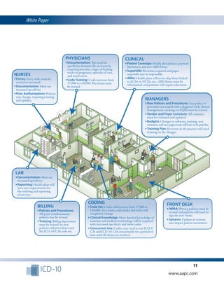 icd 10-white_paper | PDF
