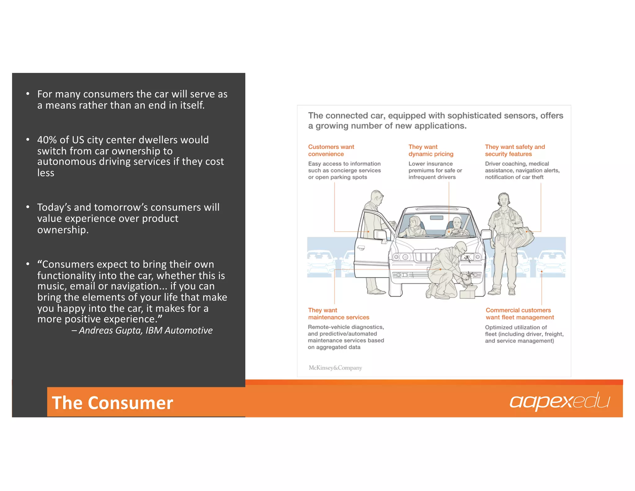 Automotive Industry Disruption | PDF