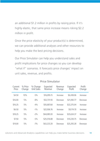NPD Custom Research/Advanced Analytics | PDF