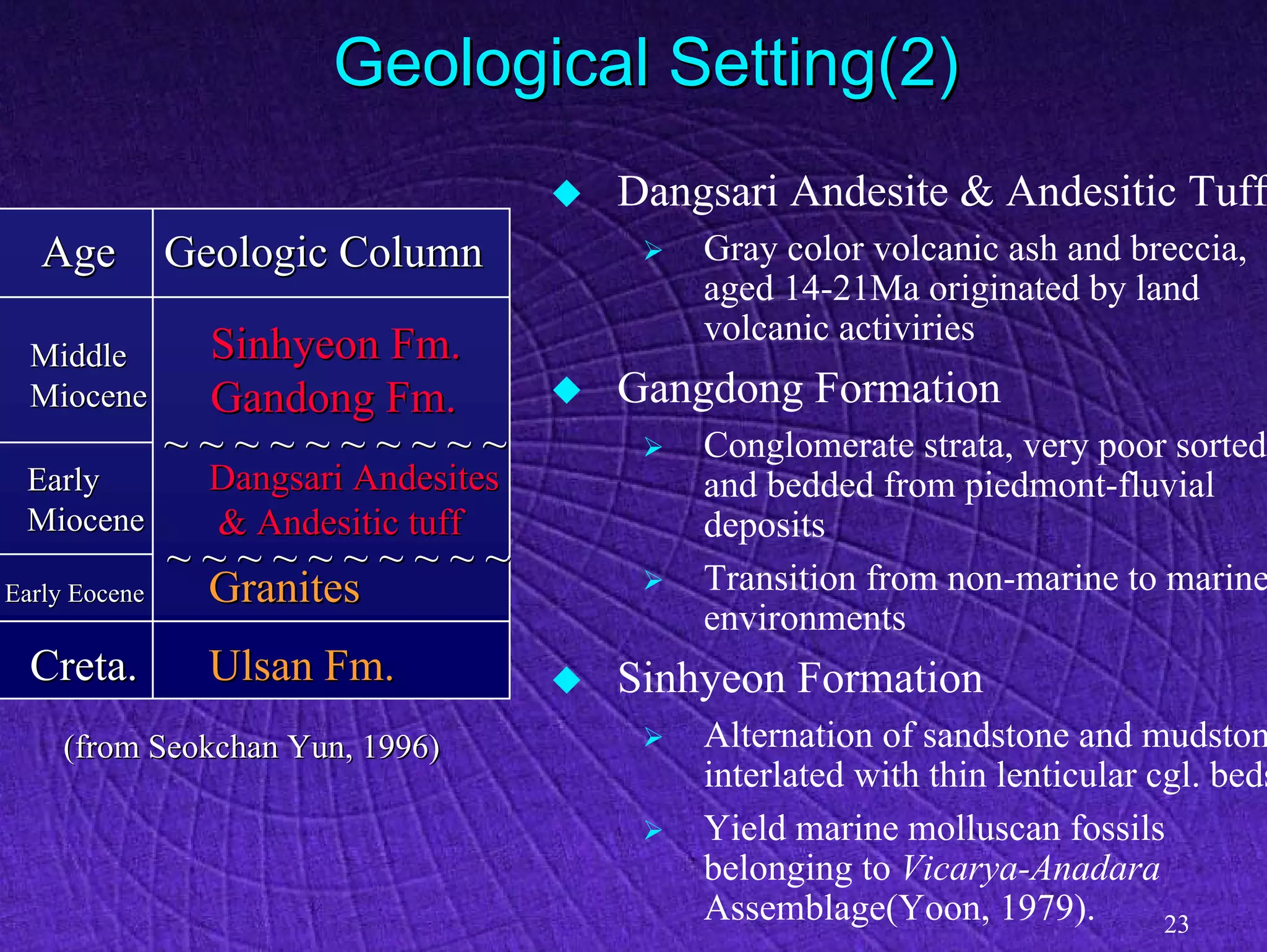 The Construction of the Internet Geological Data System Using WWW+Java ...