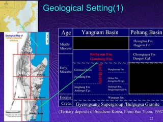 The Construction of the Internet Geological Data System Using WWW+Java ...