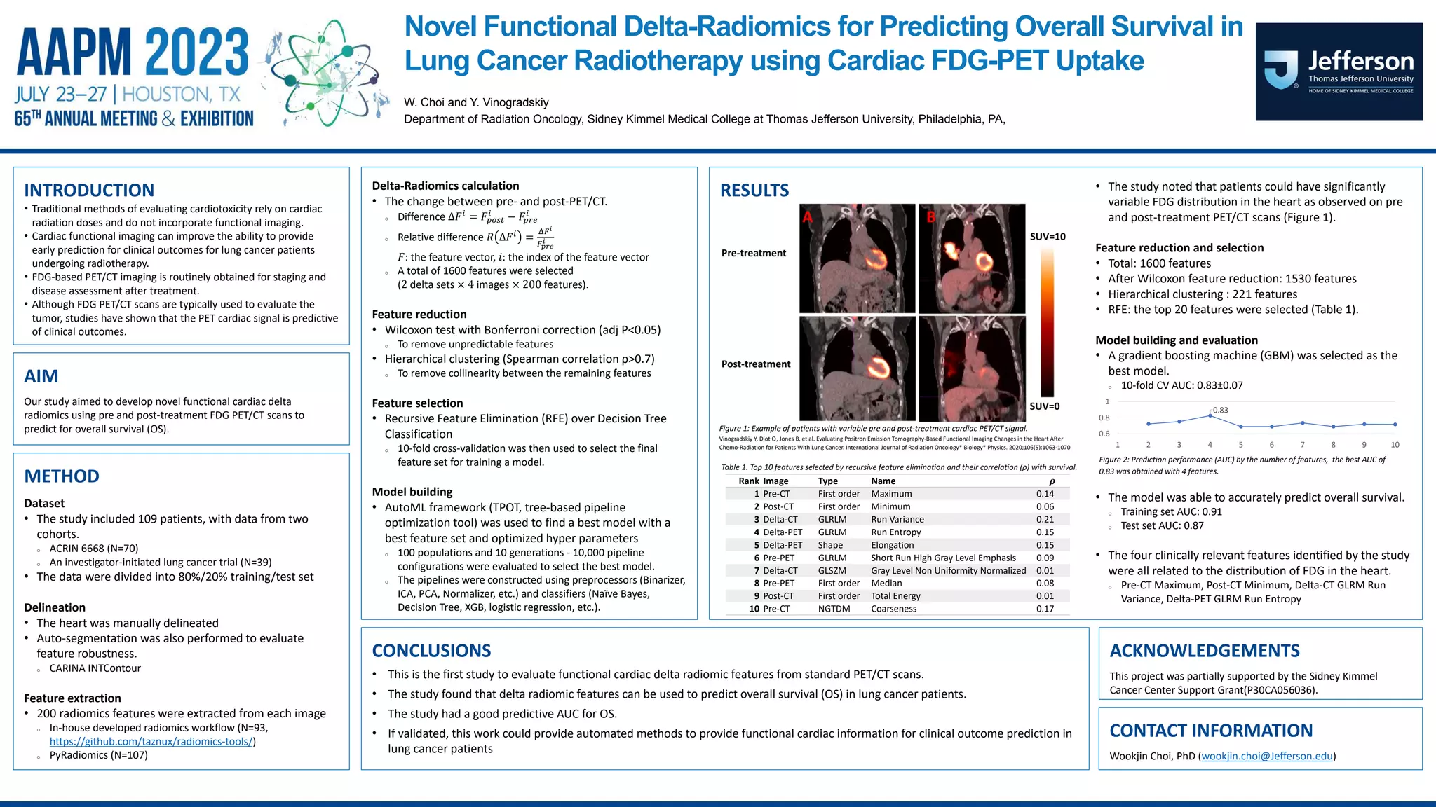 Novel Functional Delta-Radiomics for Predicting Overall Survival in ...