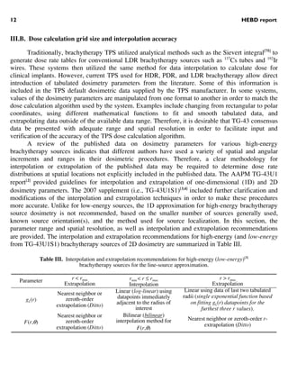 AAPM REPORT 229 | PDF
