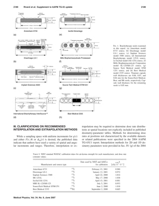 AAPM REPORT 84 | PDF