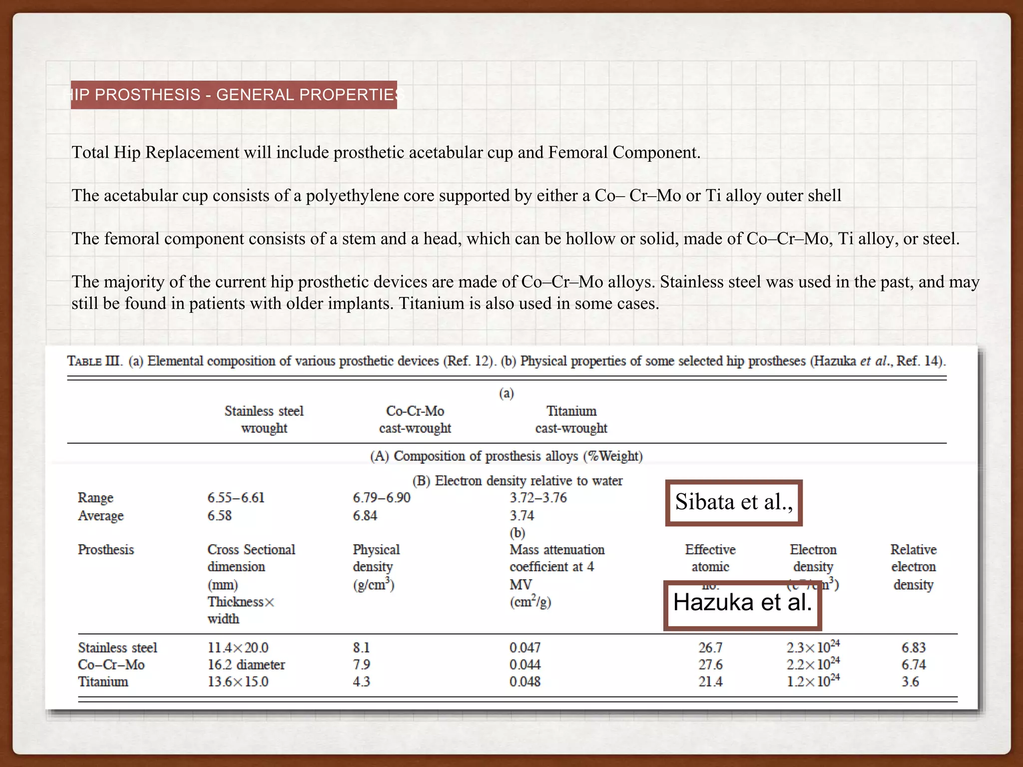 Aapm tg63 on hip prosthesis consideration during pelvic radiotherapy | PPTX