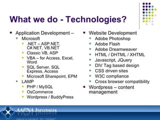 Aapna infotech corporate presentation-jan2012 | PPT
