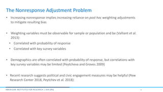 Do Voter and Marketing Databases Improve Nonresponse Adjustments? | PPT