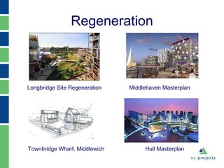 Aap Presentation | PPT