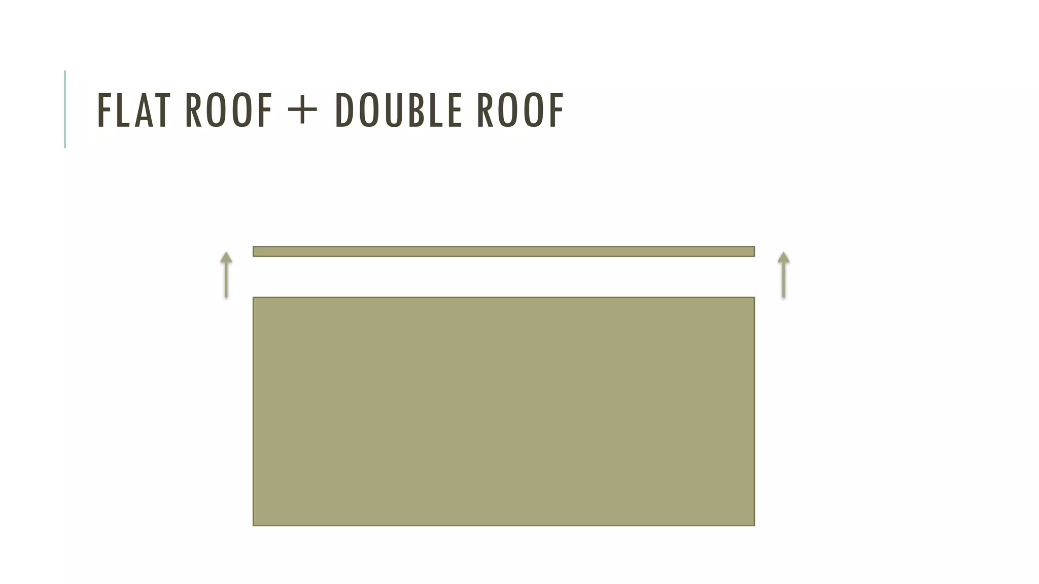 Presentation on Flat Roof Double in Safari Roof House | PDF