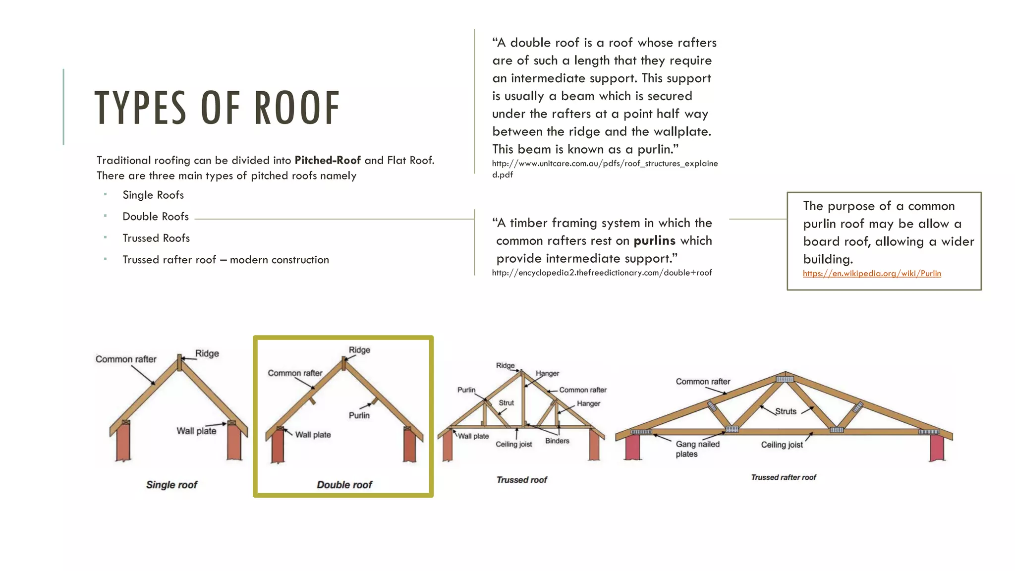 Presentation on Flat Roof Double in Safari Roof House | PDF