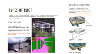 Presentation on Flat Roof Double in Safari Roof House | PDF