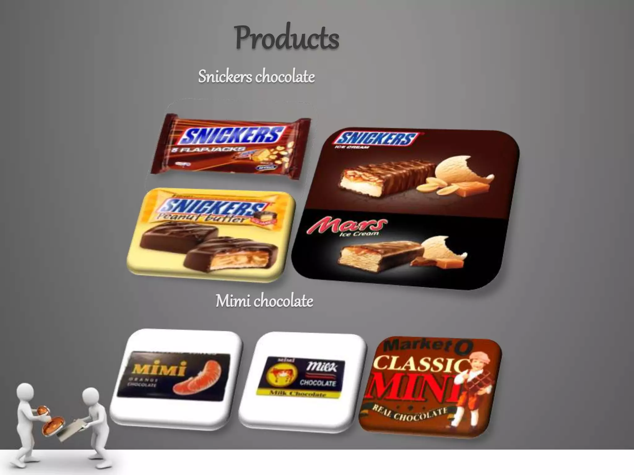 Snickers chocolate OR Mimi chocolate | PPTX