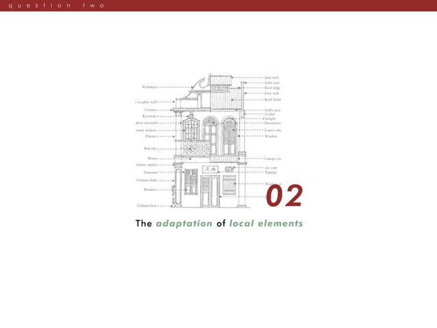 AA presentation | PDF