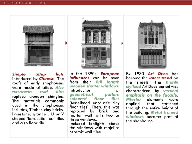 AA presentation | PDF